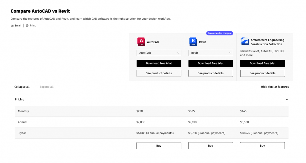 Content design - dadalab